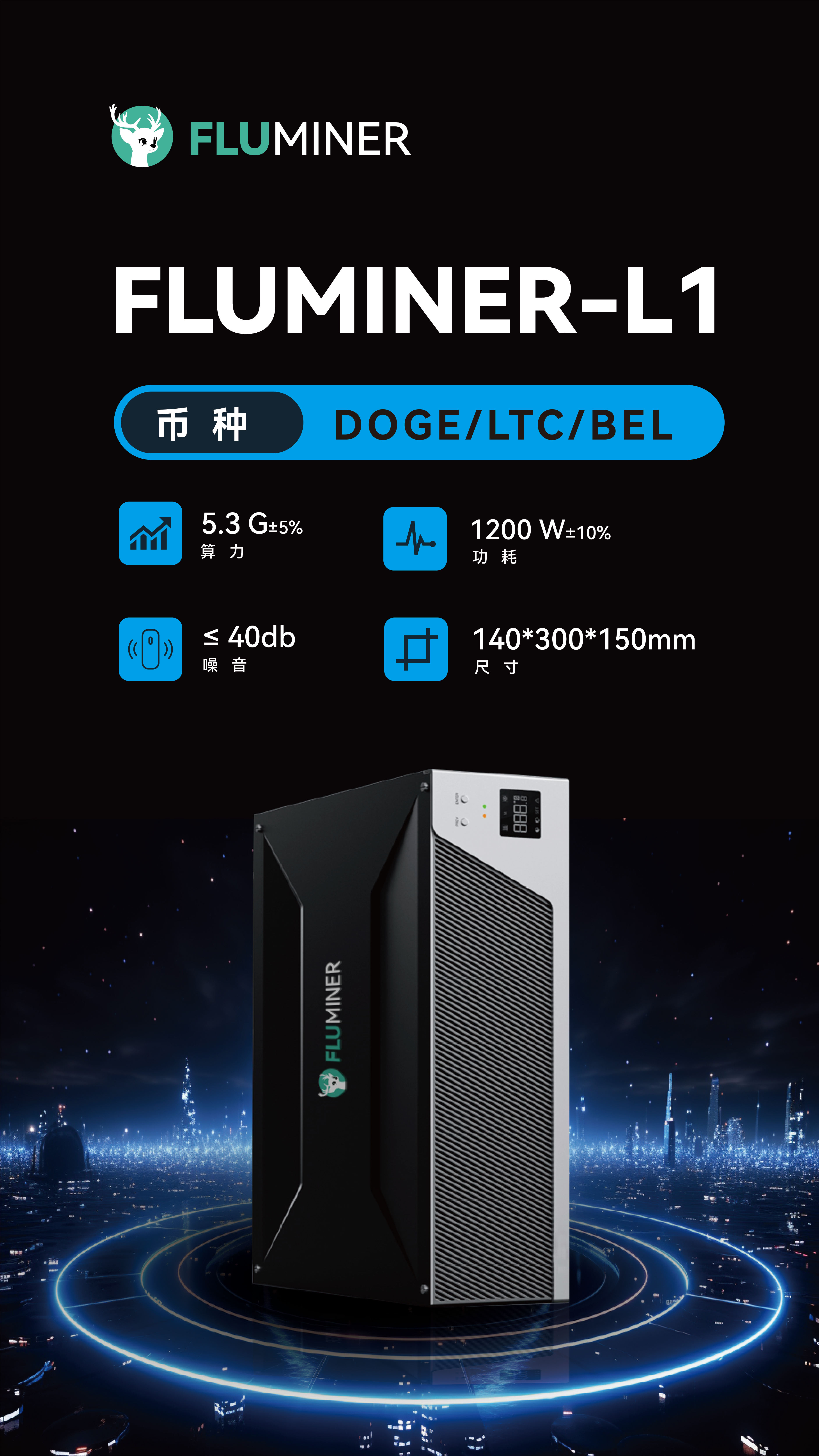 FLUMINER-L1，福鹿L1矿机办公家庭首选，开箱测评，一机六挖LTC、DOGE、BELLS、LKY、PEP 、 JKC – 挖矿网