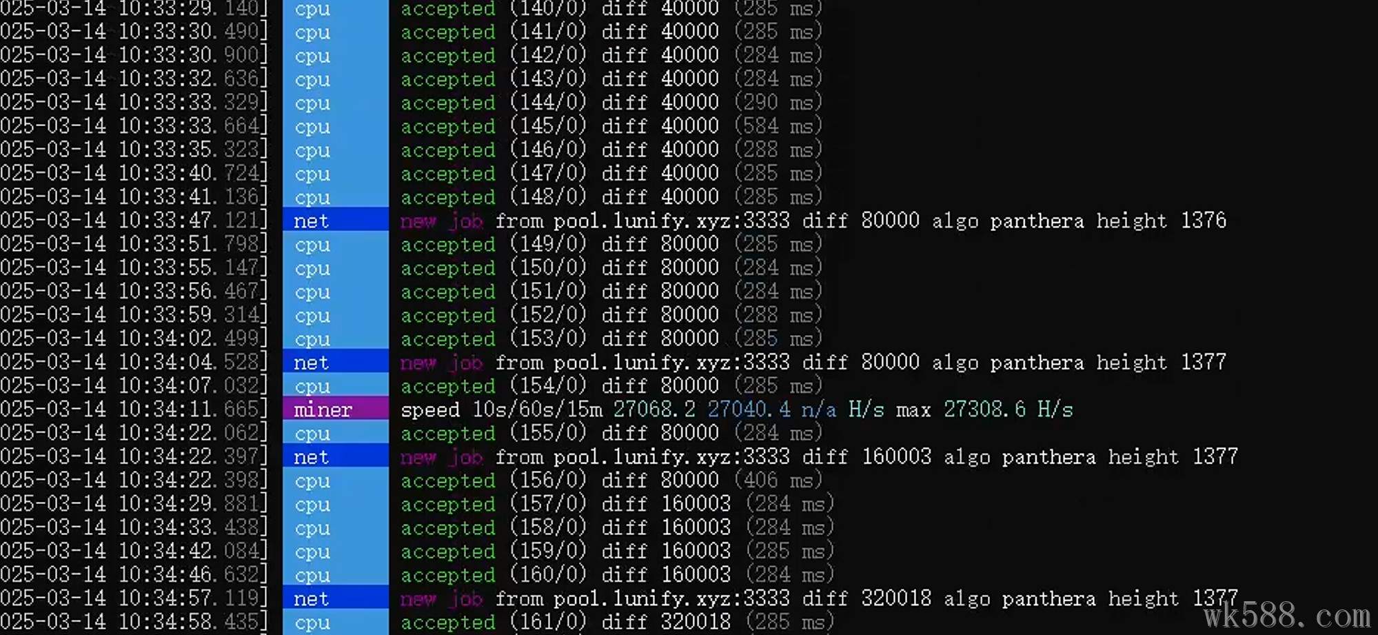 lunify挖矿教程：电脑+手机CPU挖矿详细指南 – 挖矿网