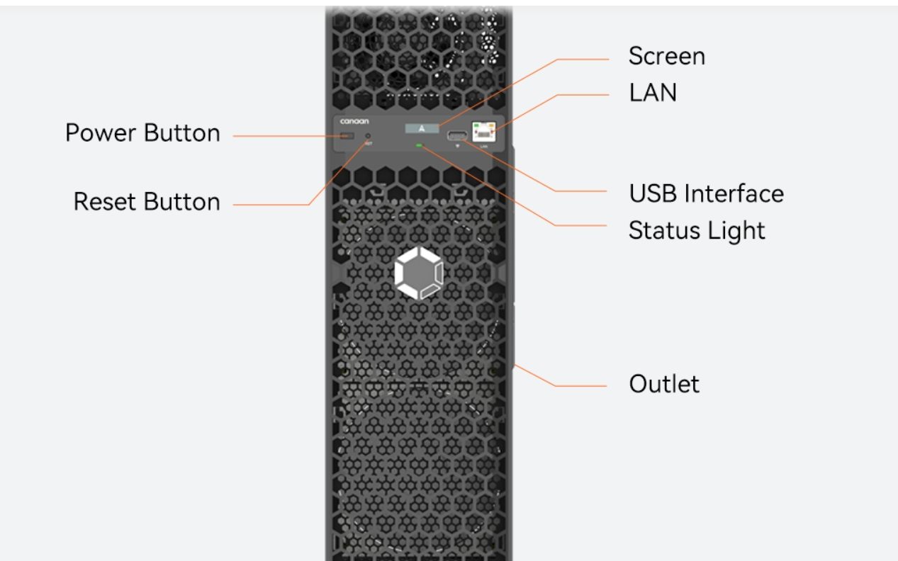 全球首款大饼静音ASIC机器，告别矿机轰鸣！阿瓦隆 Q 90T 静音来袭，办公挖矿两不误 – 挖矿网